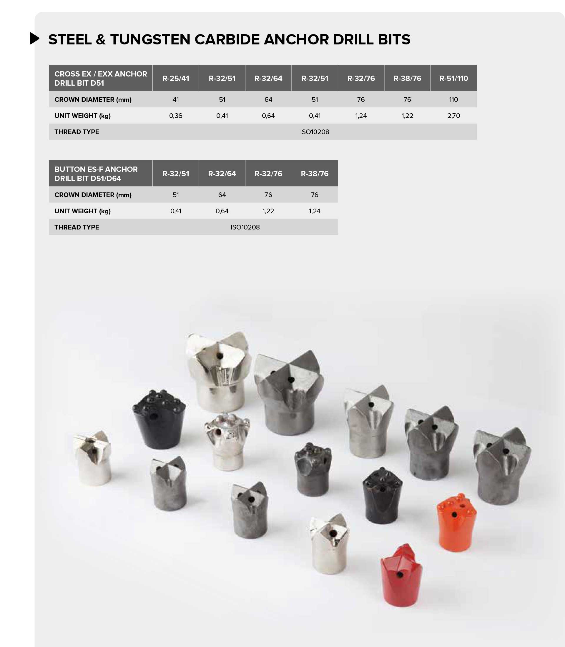 Anchor Drill Bits - ARMOSAN