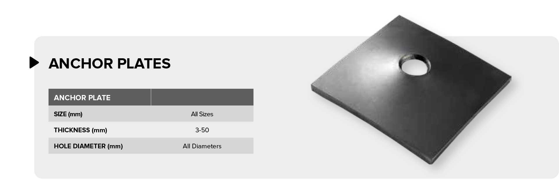 Anchor Plates - ARMOSAN